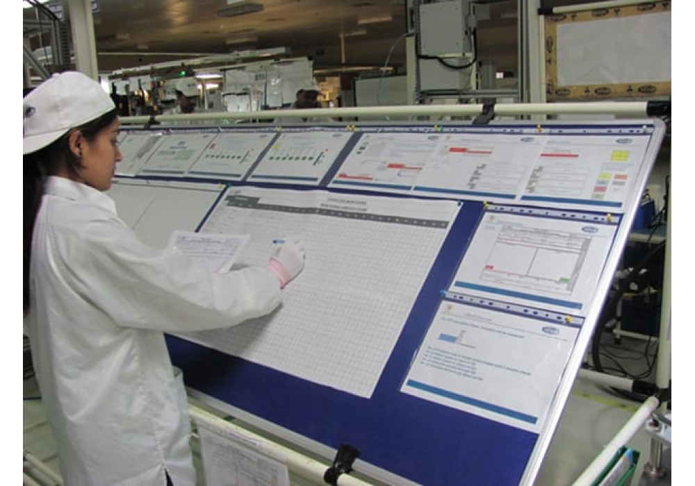 5s, pano, asakai, kumaş pano